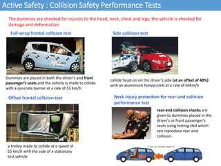 Technologies for safety improvement | PPTX | First Aid | Injuries