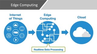 Edge processing and High Level Visualization versus Cloud computing and ...