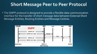 Technologies presentation.pptx