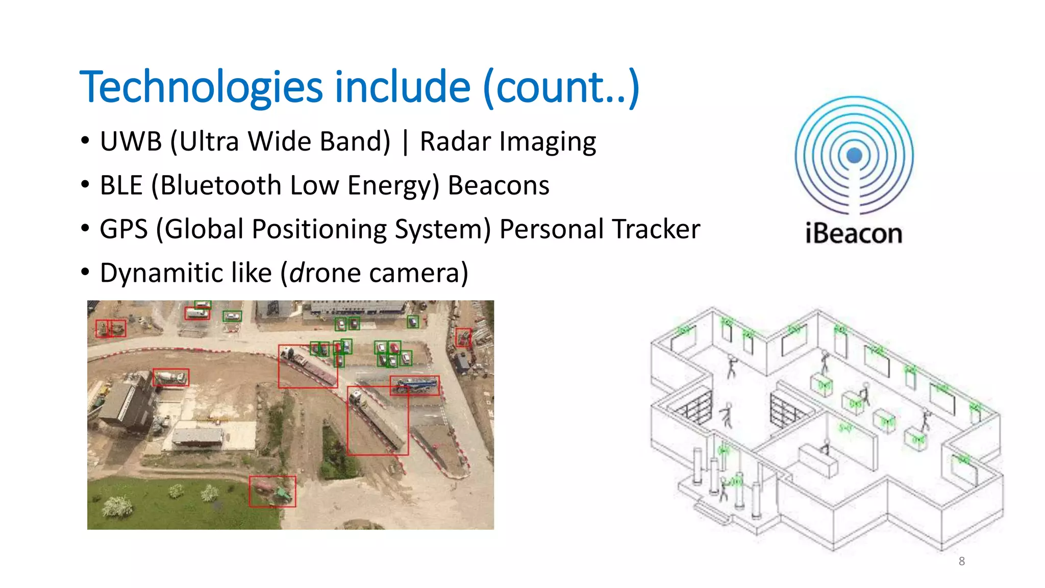 Technologies using counting people METHODs | PPTX