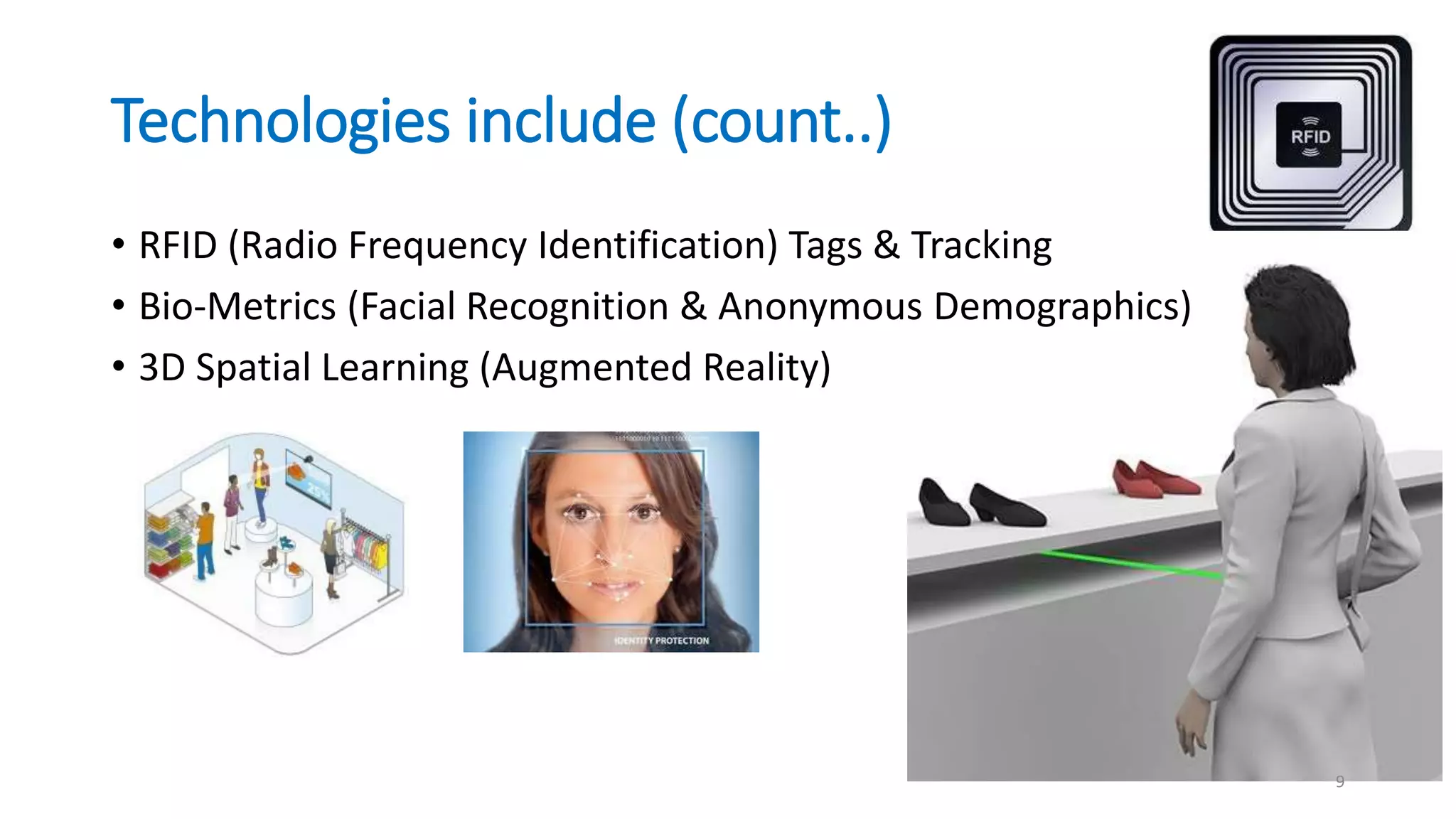 Technologies using counting people METHODs | PPTX | Cameras and Camcorders | Consumer Electronics