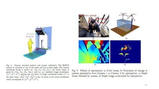 Technologies using counting people METHODs | PPTX | Cameras and ...