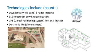 Technologies using counting people METHODs | PPTX