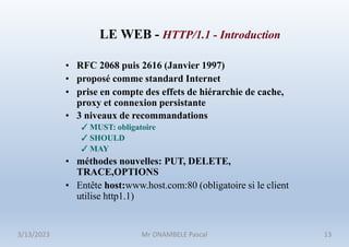 Technologie Web.pptx