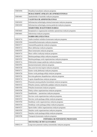 Technologijos egzam.reikalav. | PDF