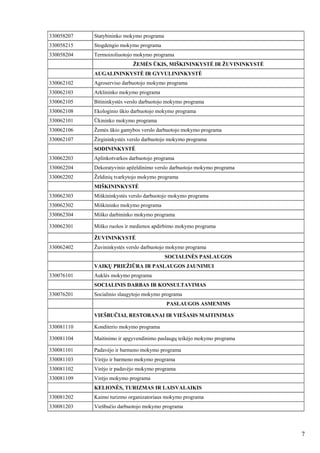 Technologijos egzam.reikalav. | PDF