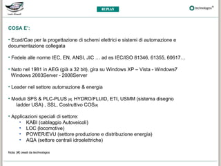 technologos Ruplan | PPT