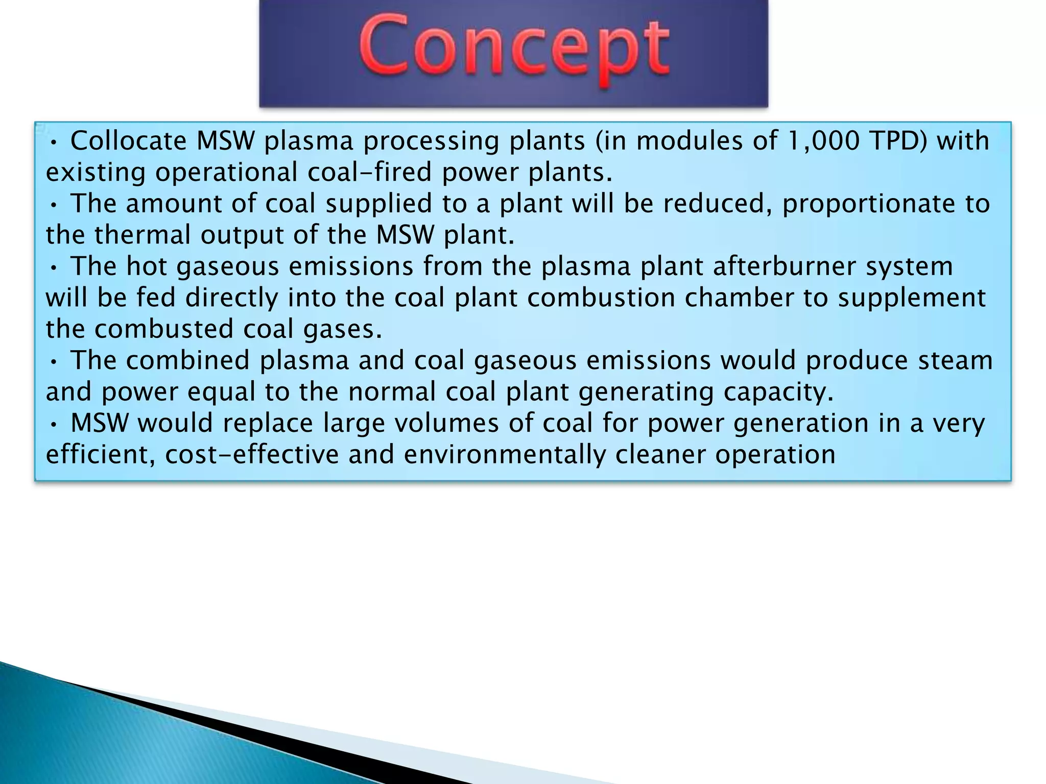 MSW to energy conversion Technology | PPTX