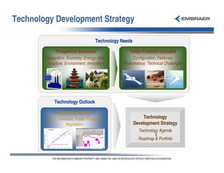 Technology | PDF