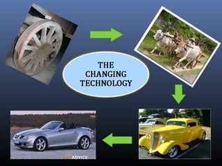 Technology:a changing scenario | PPT