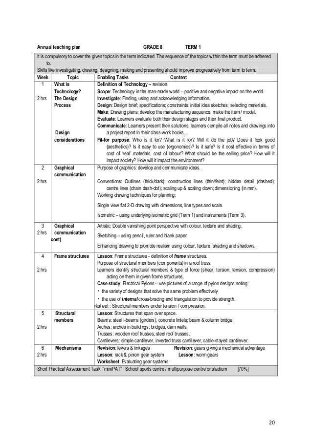 Grade 5 Natural Sciences And Technology Summaries Term 3 Grade 6 Grade 5 Natural Sciences And Technology Summaries Term 3 Grade 6