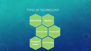 Technology | PPT | Free Download