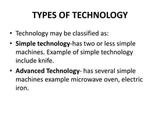Technology | PPTX