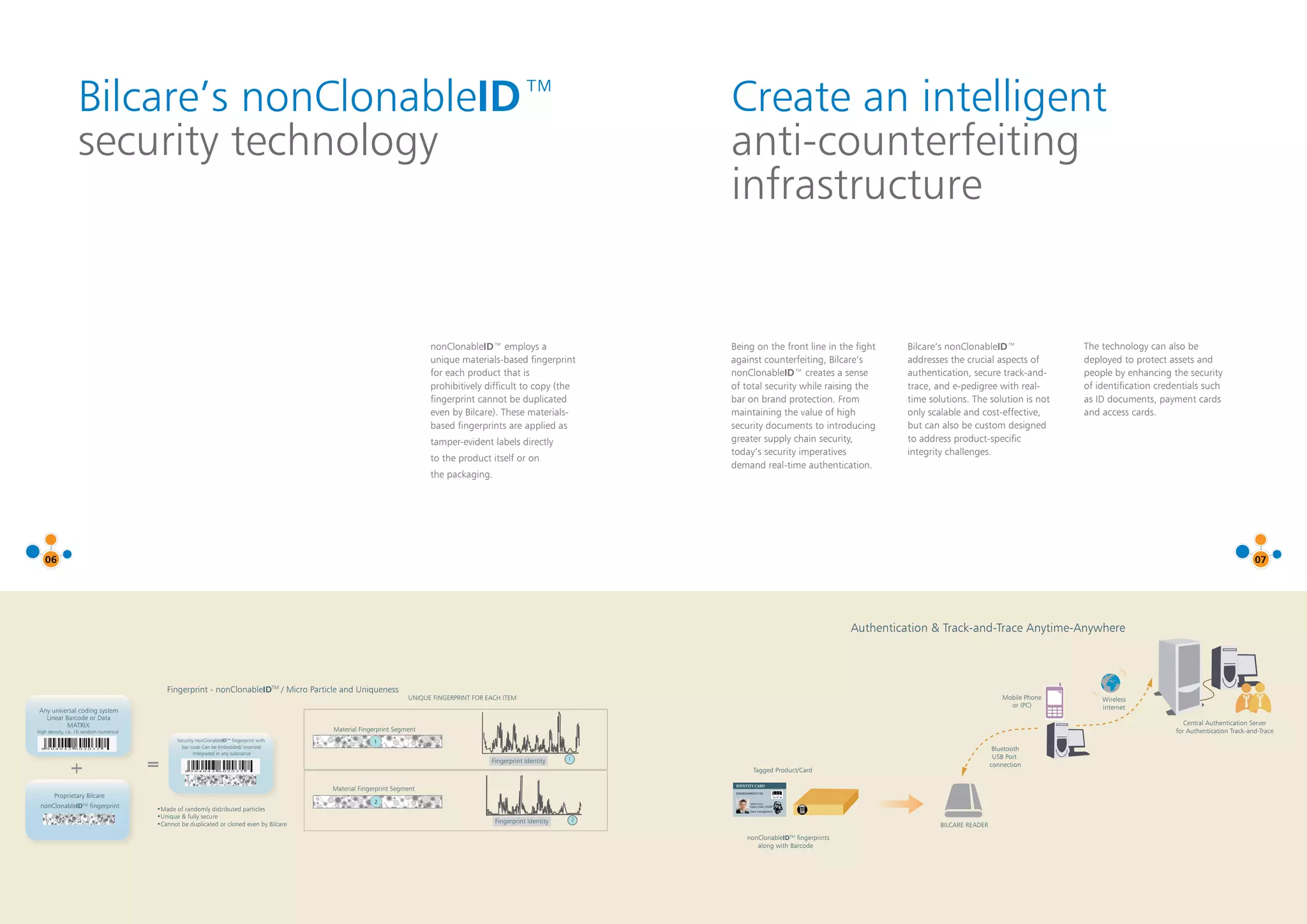 Counterfeiting : a global problem | PDF