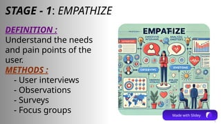 Design thinking process.,prodct development processpptx | PPT
