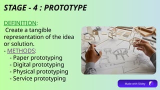 Design thinking process.,prodct development processpptx | PPT