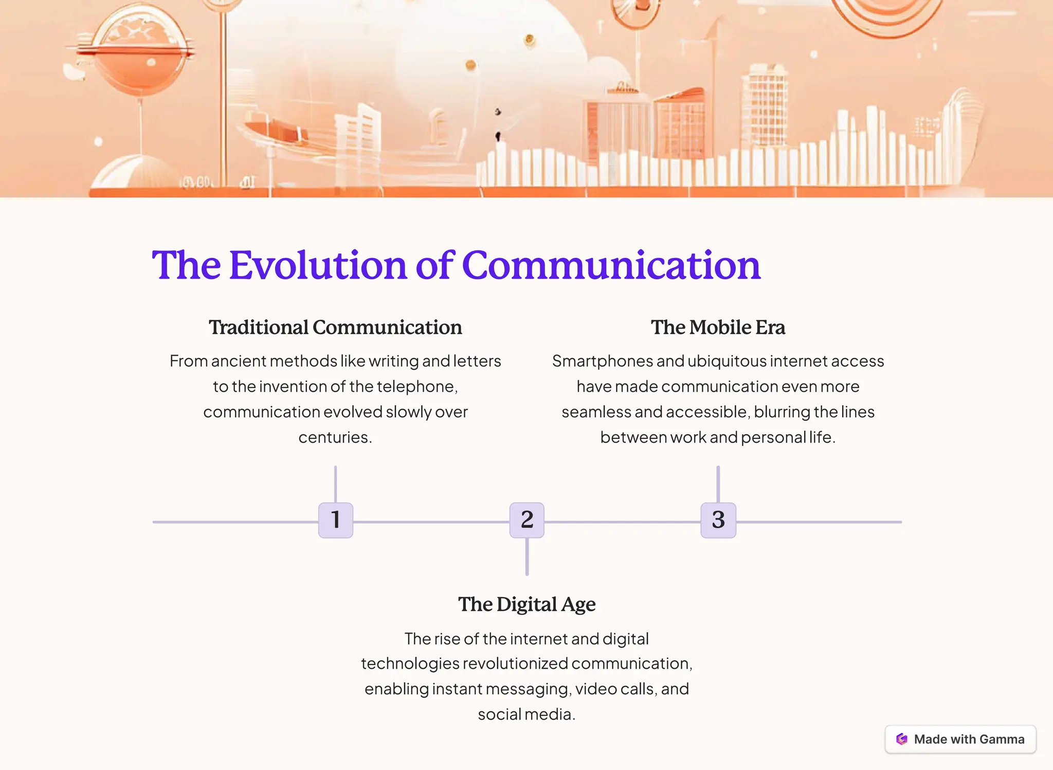 Technology-and-Communication and presentation tools.pdf