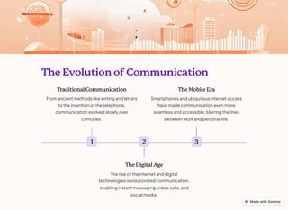 Technology-and-Communication and presentation tools.pdf