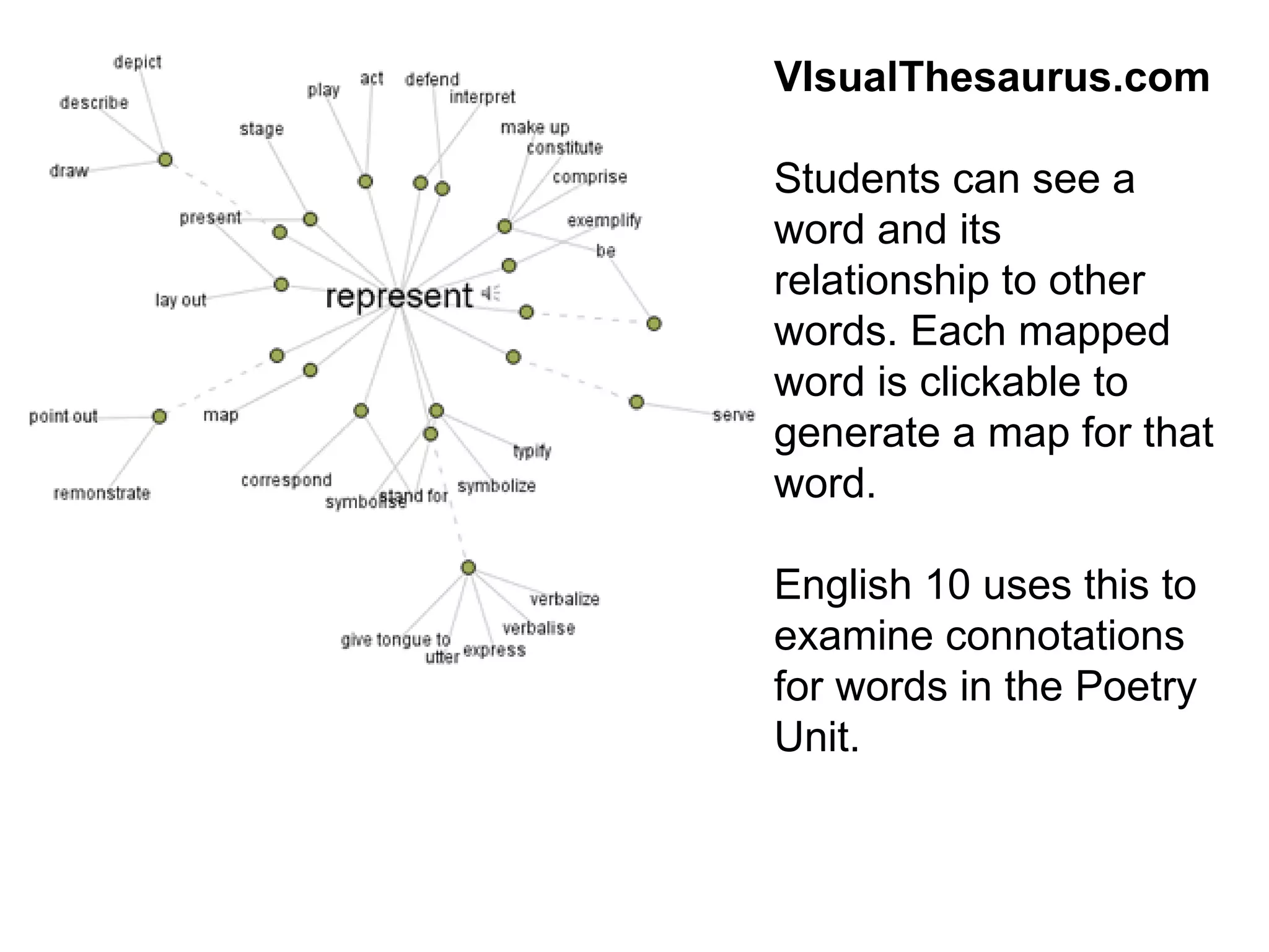 Technology and NonLinguistic representations | PPT | Technology & Computing