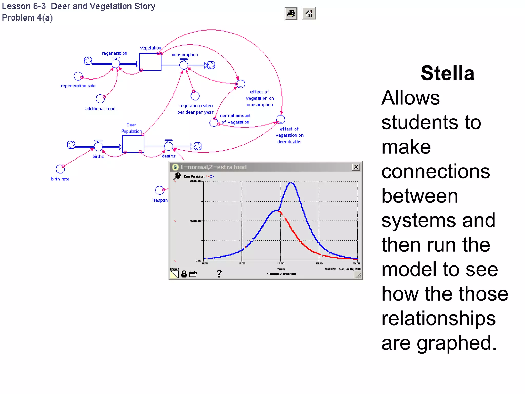 Technology and NonLinguistic representations | PPT | Technology & Computing