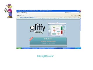 Technology As A Mindtool | PPT