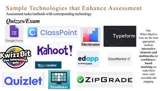 Technology-Based Assessment (Educational Application).pptx