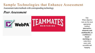 Technology-Based Assessment (Educational Application).pptx
