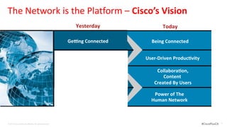 Technology Development and Innovation at Cisco | PDF
