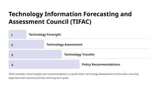 Technology Development and Transfer : WHO Guideline on Slideshare by ...