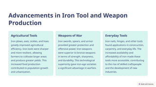 Technolojhcjkgy-during-the-Iron-Age.pptx