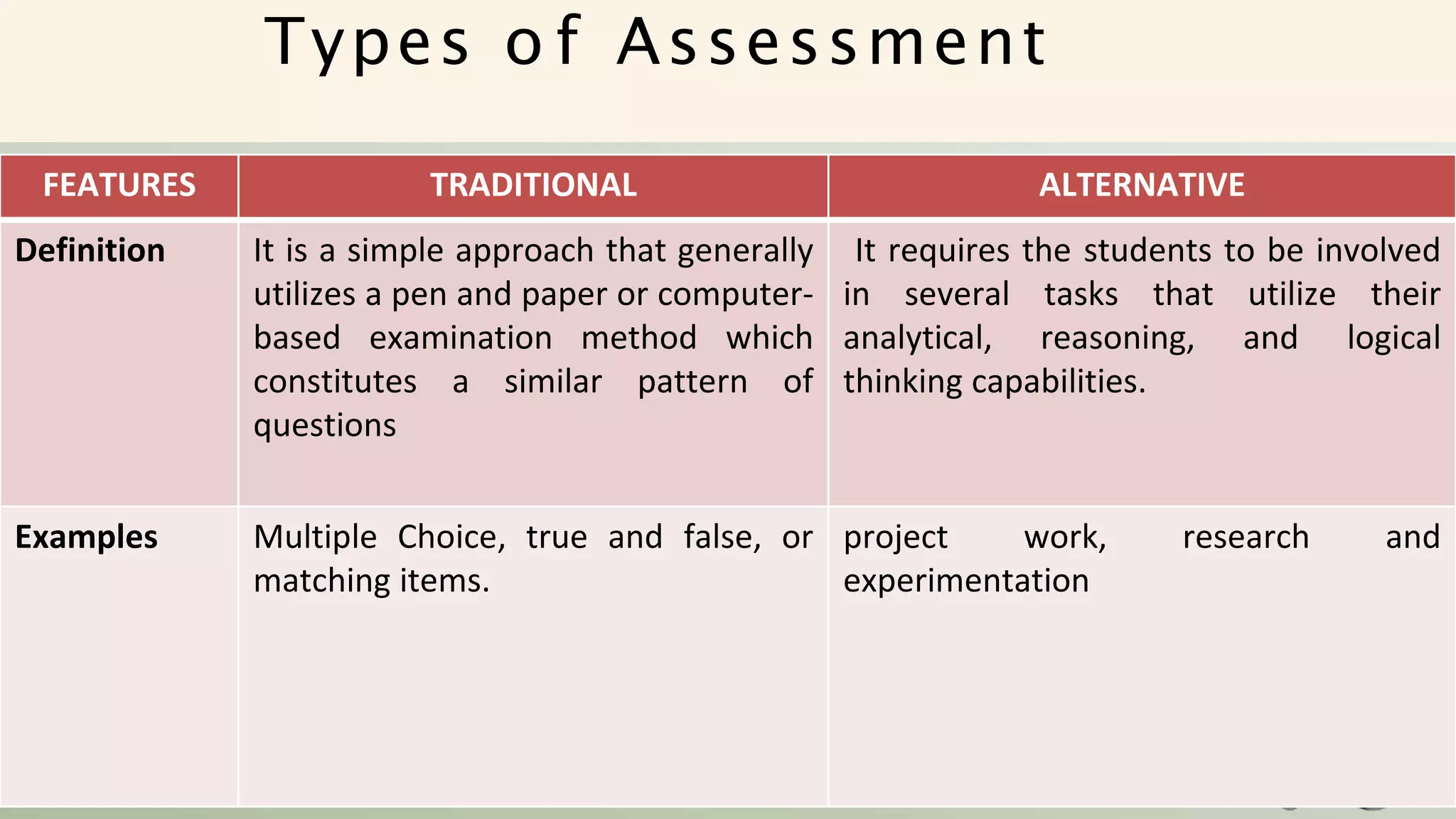 Technology-Enhanced-Assessment-for-Learning.pptx