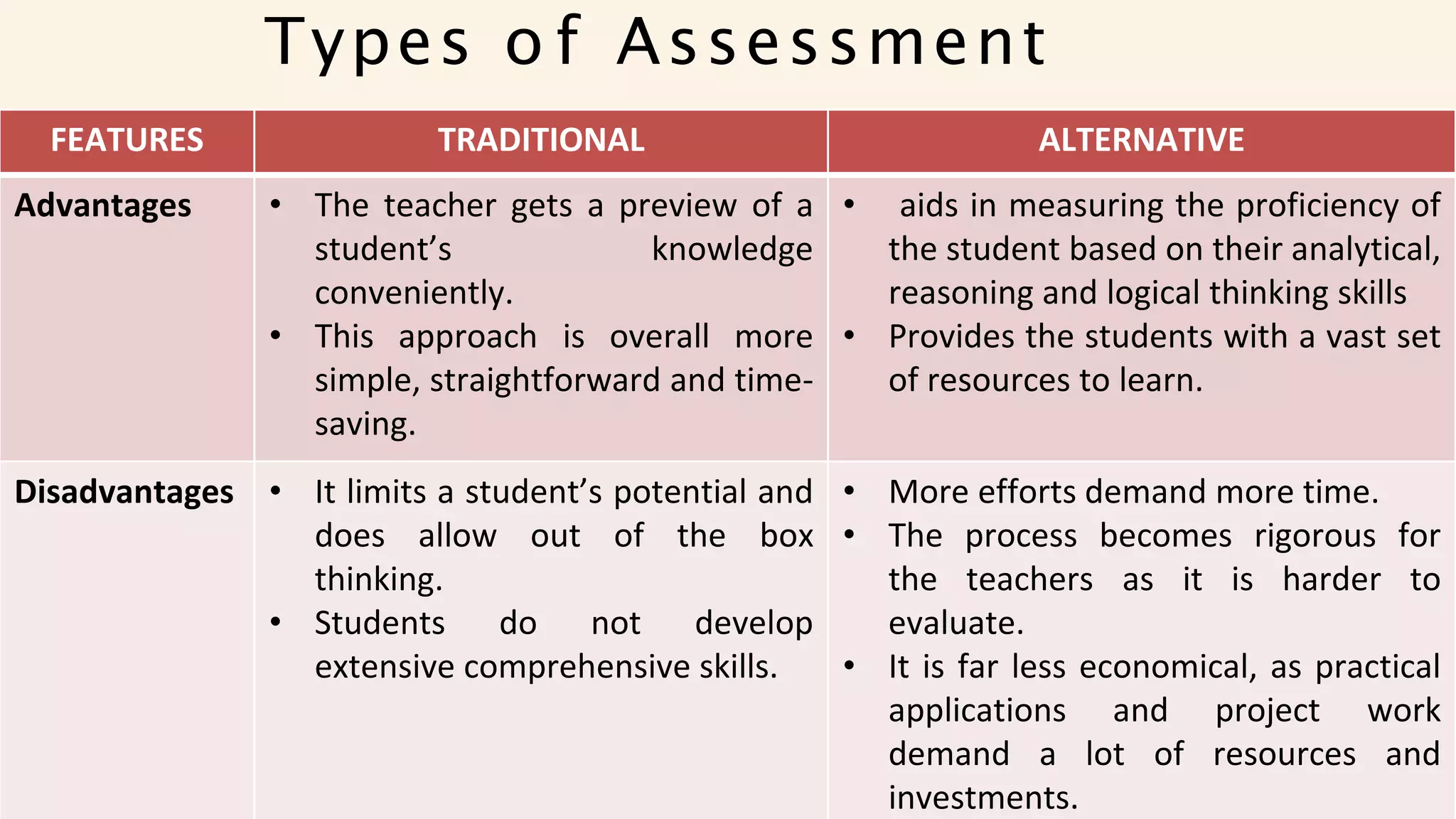 Technology-Enhanced-Assessment-for-Learning.pptx