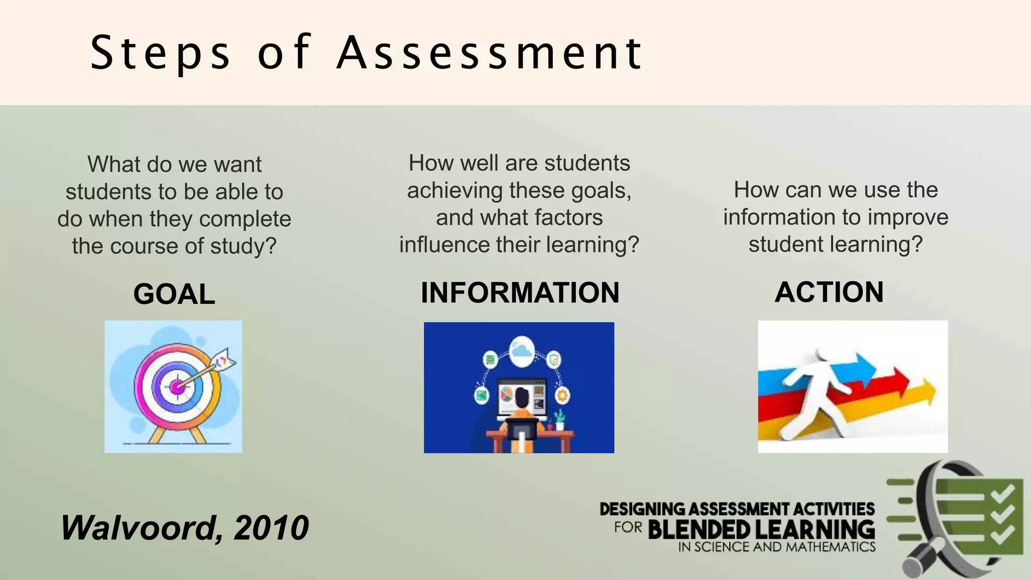 Technology-Enhanced-Assessment-for-Learning.pptx