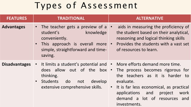 Technology-Enhanced-Assessment-for-Learning.pptx