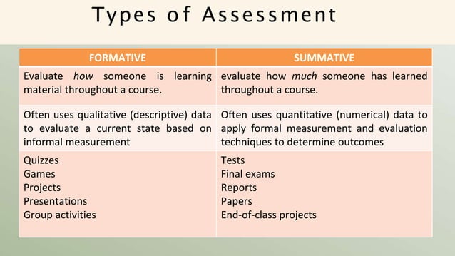 Technology-Enhanced-Assessment-for-Learning.pptx