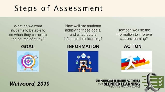 Technology-Enhanced-Assessment-for-Learning.pptx