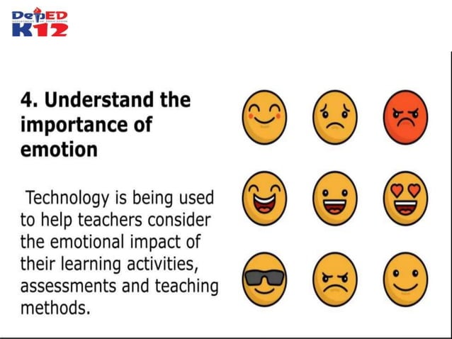 Technology-enhanced-Assessment-for-Learning.pptx | Educational Assessment | Education