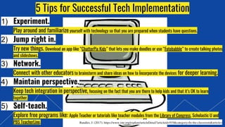 TEC 516 Technology Enhanced Instruction Digital Presentation- Aubrey ...