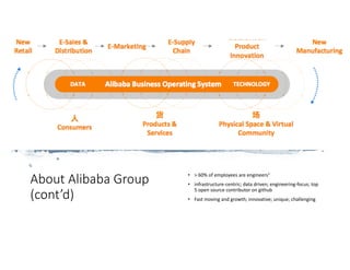 Alibaba Technology in 2018 | PDF