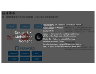 Alibaba Technology in 2018 | PDF