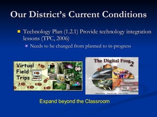 Technology In Education | PPT