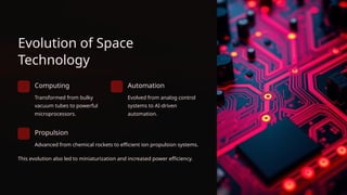Technology-In-Space-Exploration and .pptx
