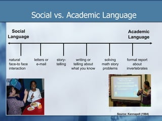 Technology in the ASL/English Bilingual Classroom | PPT