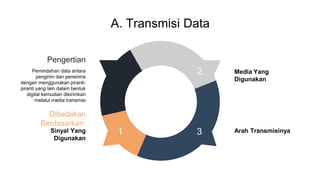technology-infographics eka.pptx