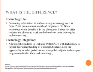 Technology Integration | PPT