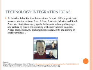 Technology Integration | PPT