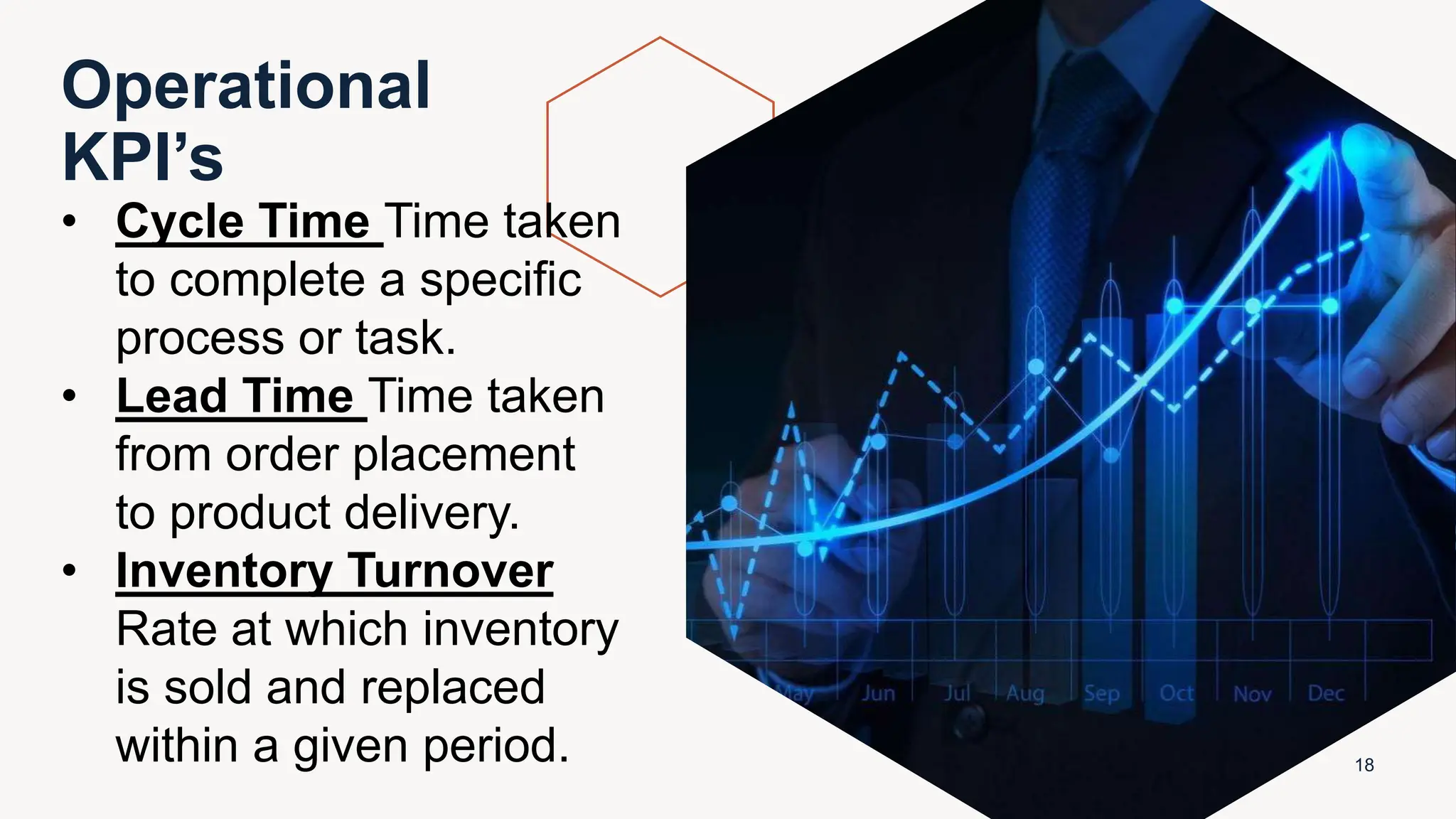 Technology-Integration-and-KPIS-Reporting.pptx