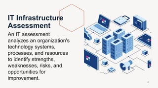 Technology-Integration-and-KPIS-Reporting.pptx