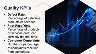 Technology-Integration-and-KPIS-Reporting.pptx