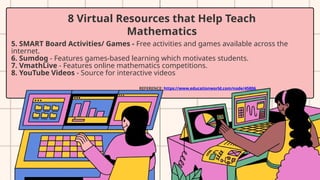 TECHNOLOGY-INTEGRATION-IN-TEACHING-MATHEMATICS-FOR-INTERMEDIATE-GRADES.pptx